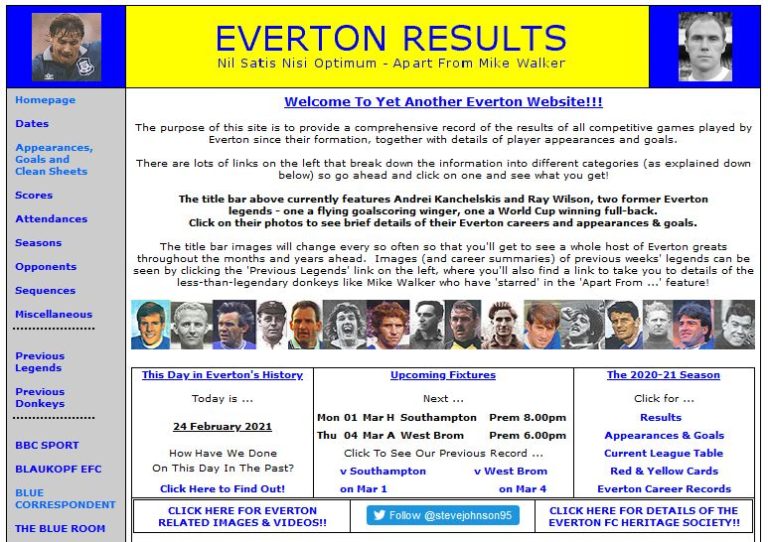 Everton Statistics – Everton FC Heritage Society