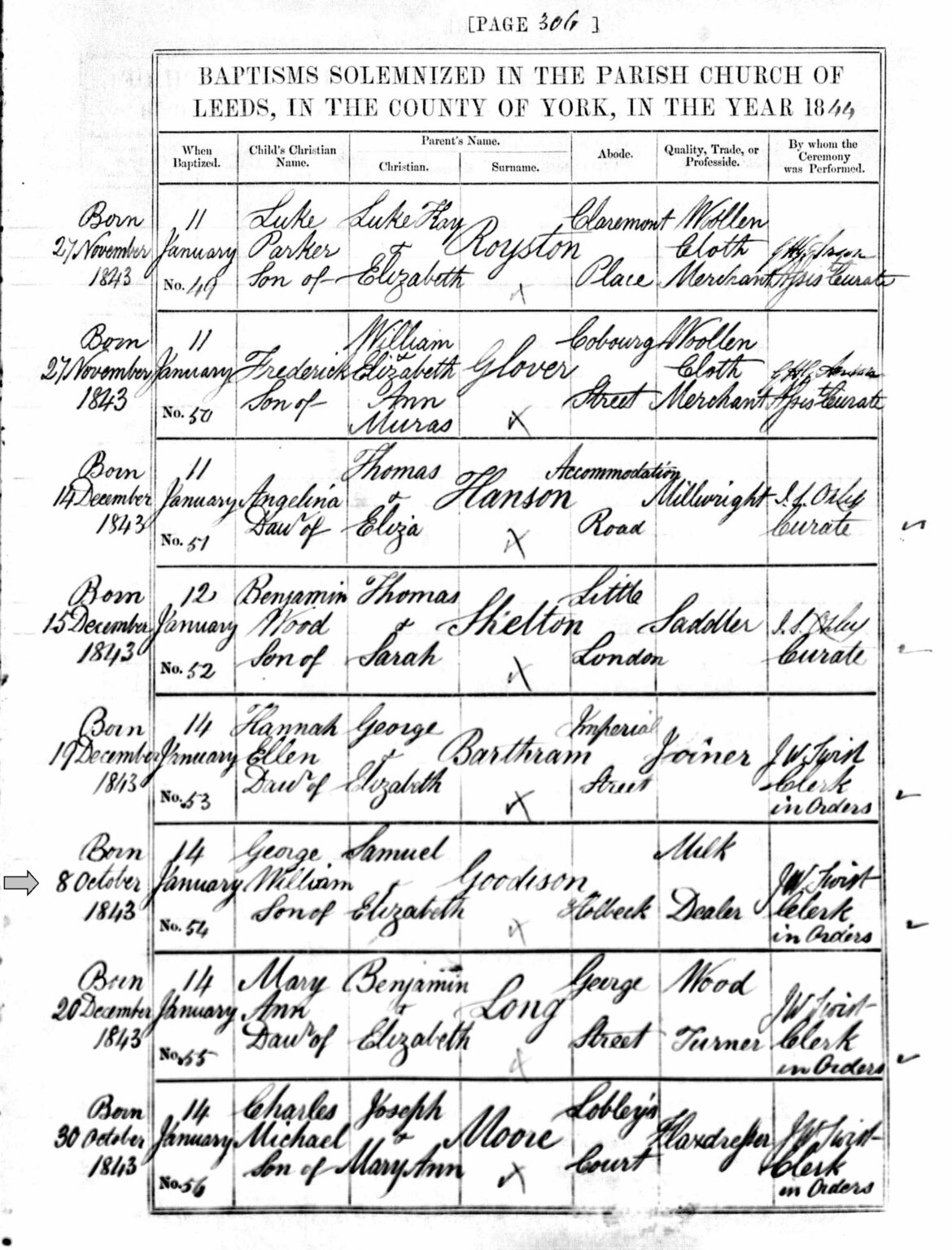 George and Annie Jane Goodison – Everton FC Heritage Society