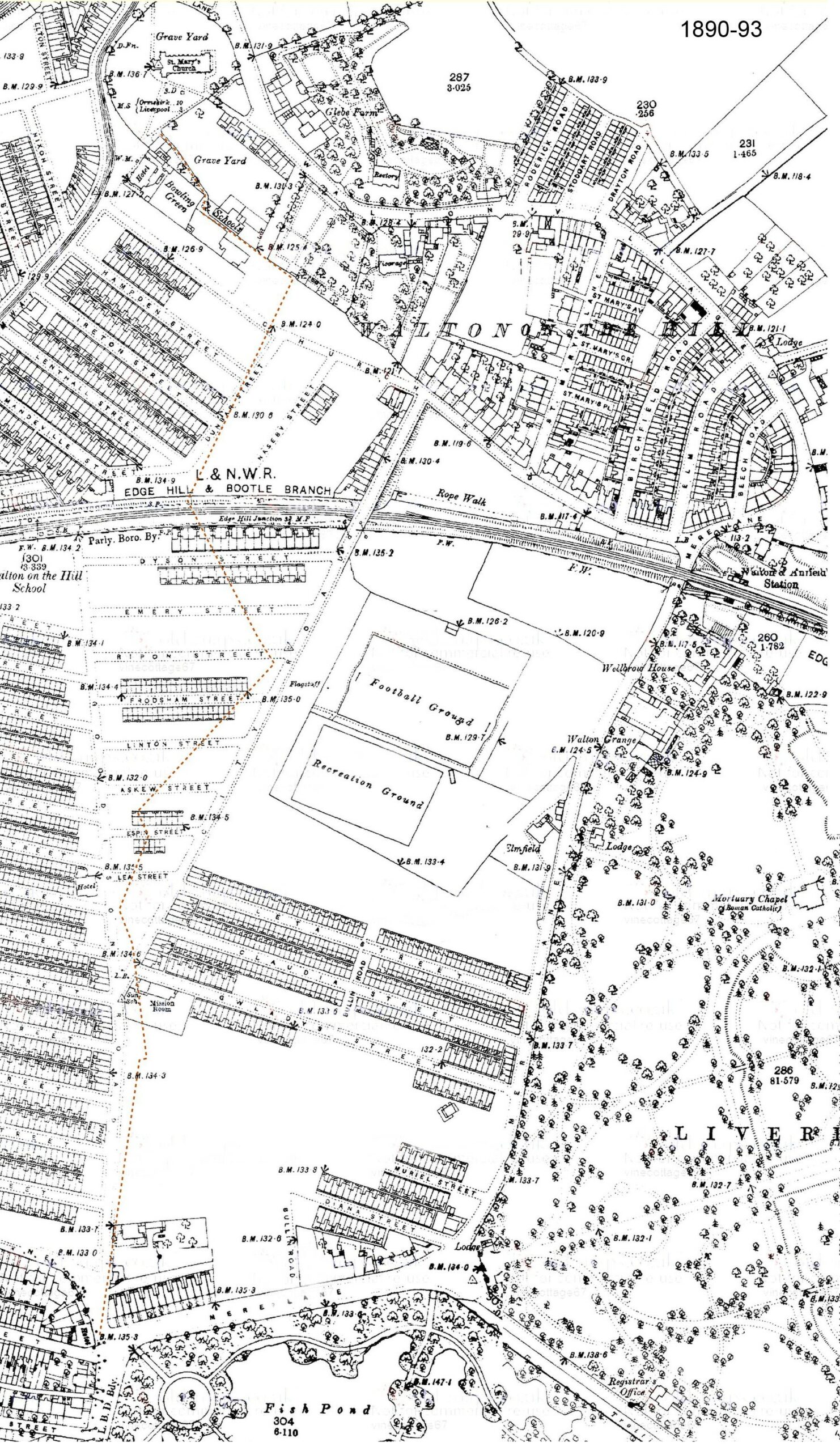 George and Annie Jane Goodison – Everton FC Heritage Society