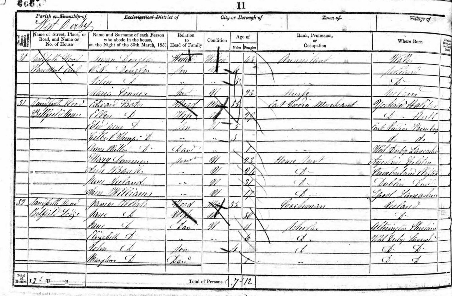 The Story of Bellefield – Everton FC Heritage Society