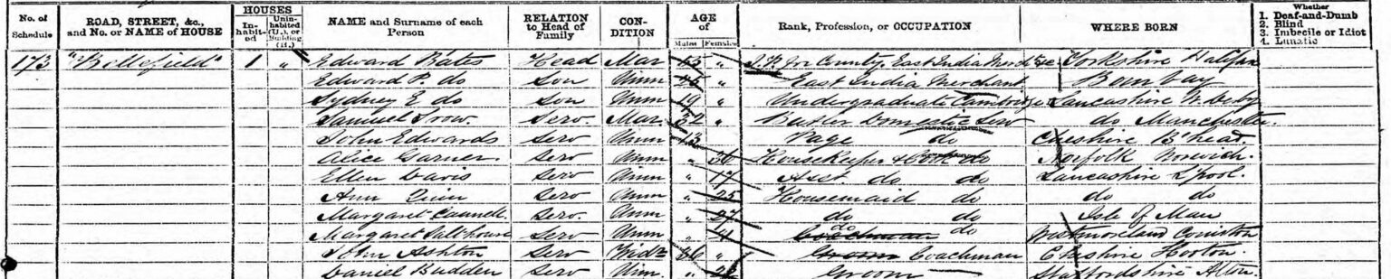 The Story of Bellefield – Everton FC Heritage Society