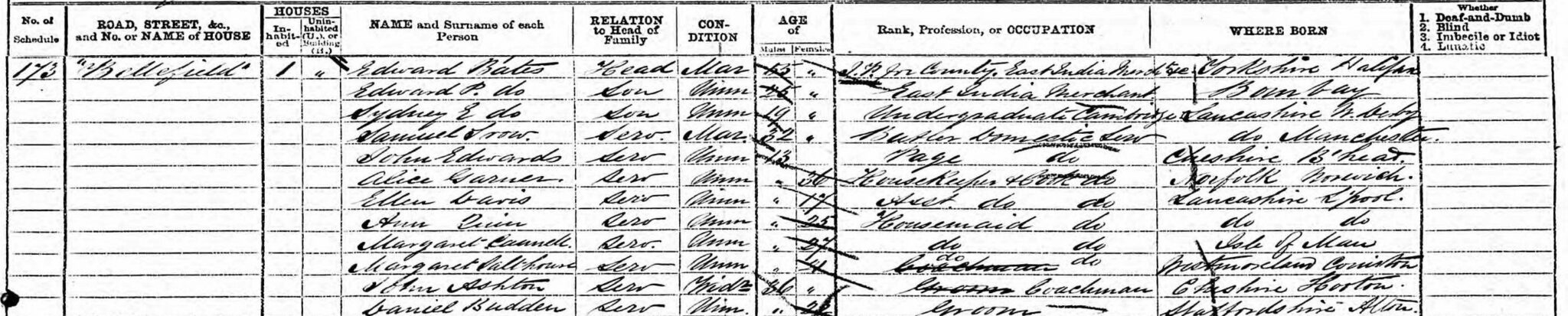 The Story of Bellefield – Everton FC Heritage Society