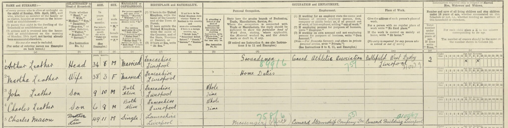 The Story of Bellefield – Everton FC Heritage Society