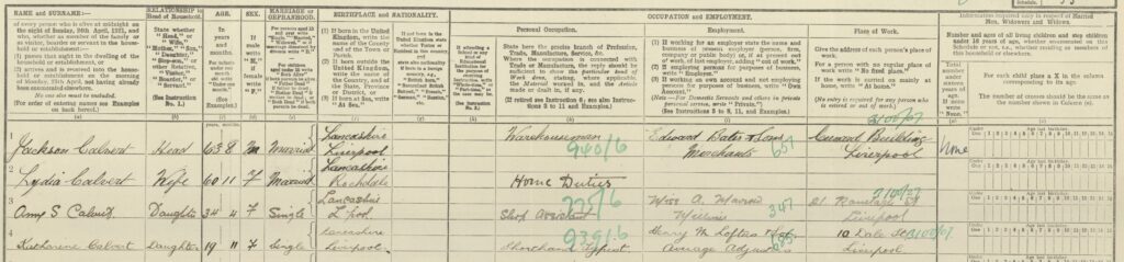 The Story of Bellefield – Everton FC Heritage Society