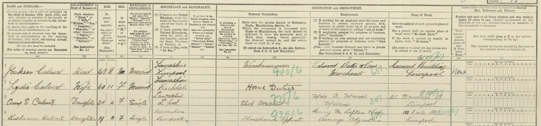 The Story of Bellefield – Everton FC Heritage Society