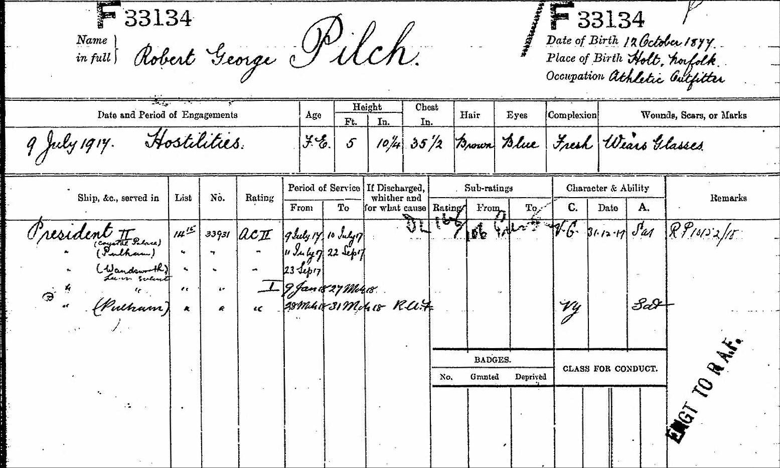 The Life and Sporting Career of Robert ‘George’ Pilch – Everton FC ...